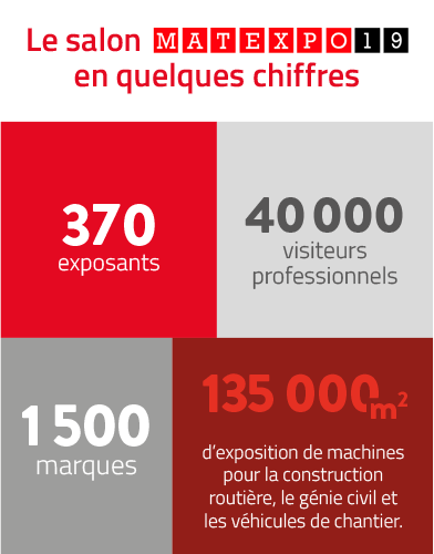 RETROUVEZ SATECO et WOLFTECH AU SALON INTERNATIONAL MATEXPO - sateco.fr